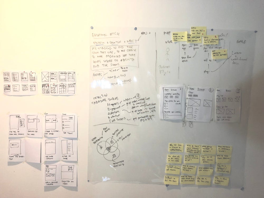 Google Sprint Exercise: Redesigning Netflix’s interface | by Azka Aslam ...