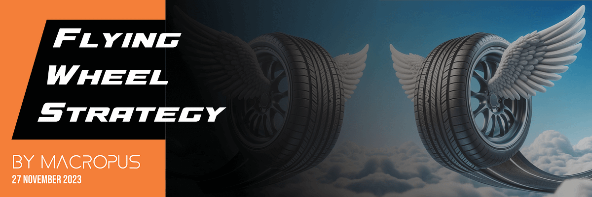 Unveiling the Flying Wheel Strategy + Crypto | by 🅼🅰🅲🆁🅾🅿🆄🆂 | Medium