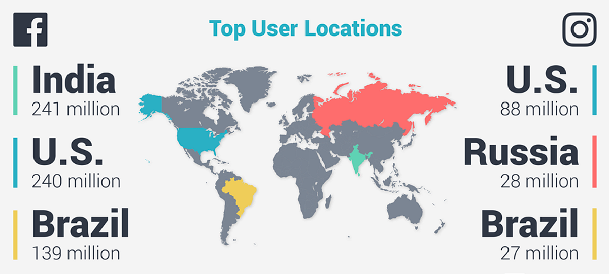 What is Scalability (System Design 101) Part 2 | by Jeffrey Jl Liu ...