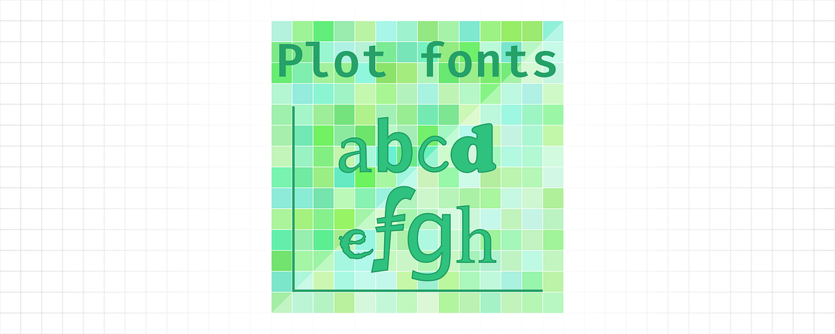 How to Use Custom Fonts in Matplotlib Plots | by Pawel Jastrzebski | Level Up Coding