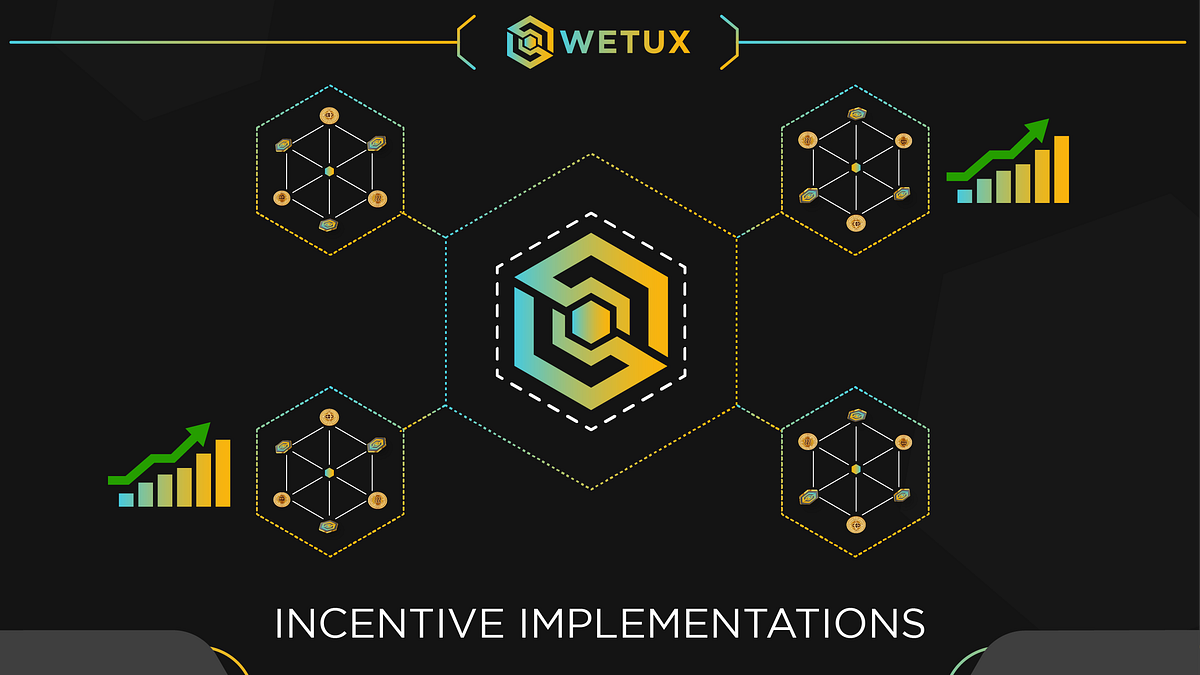 Liquidity Framework of Wetux - WETUX - Medium