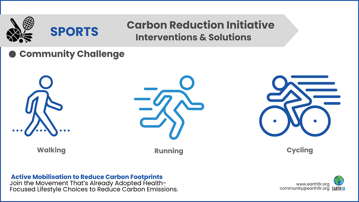 ESG & CSR For Sports & Lifestyle Industry Case Study: Decathlon’s ...