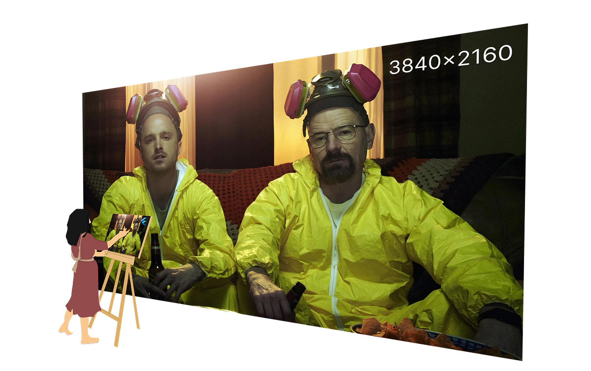 Save Your Memory Usage By Optimizing Network Images In Flutter By Ximya Make Android Medium