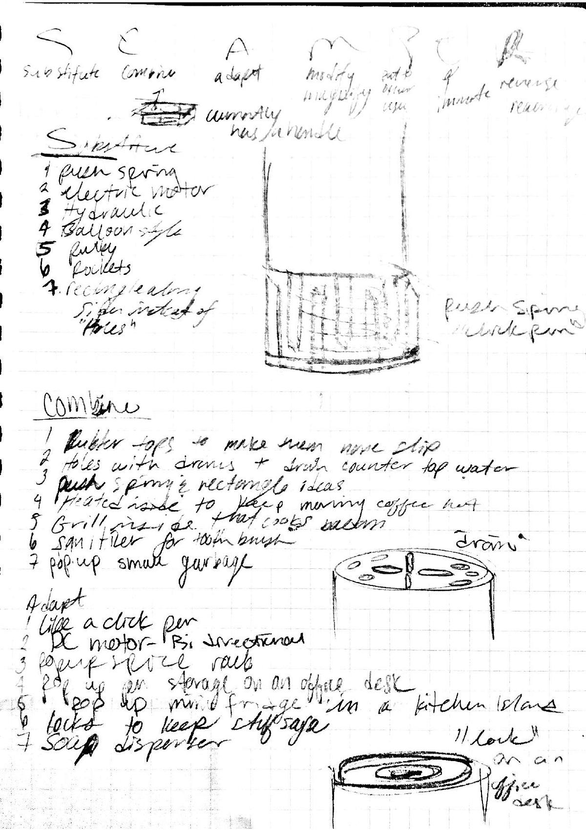 Idea Refinement. S.C.A.M.P.E.R. | by Jack Allen | Medium