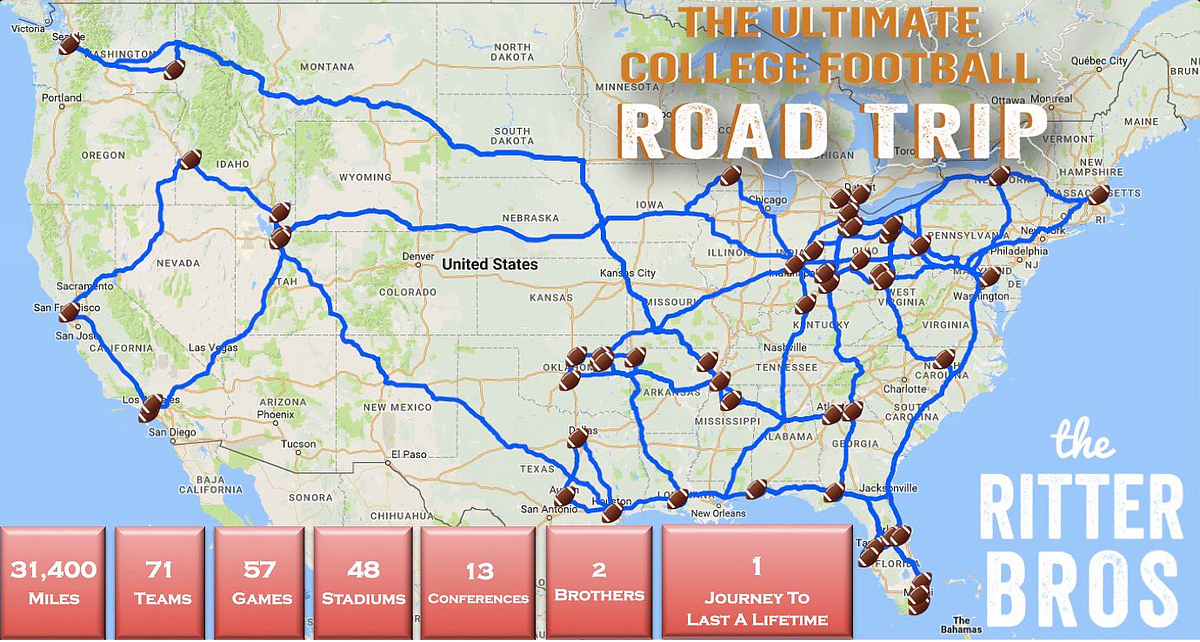 The Gametime Road Trip Ends on Good Morning America | by Sean Pate | Medium