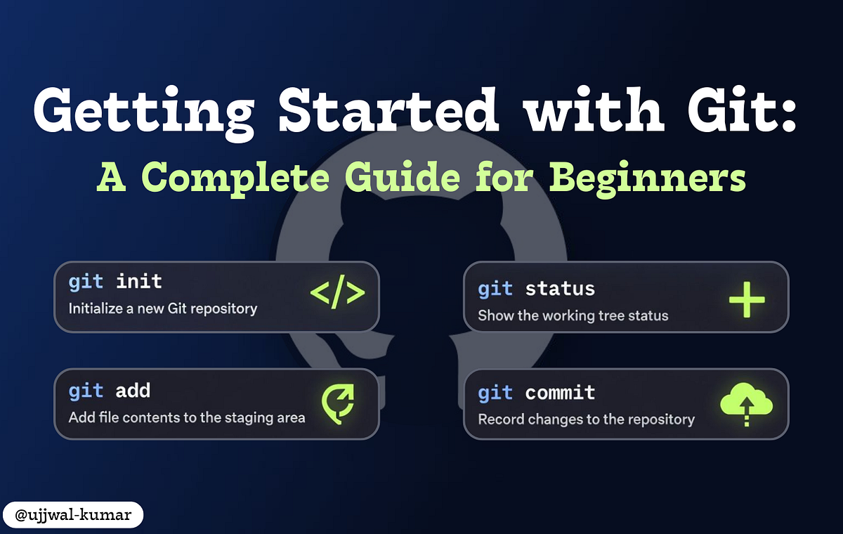 Getting Started with Git: A Complete Guide for Beginners | by Ujjwal ...