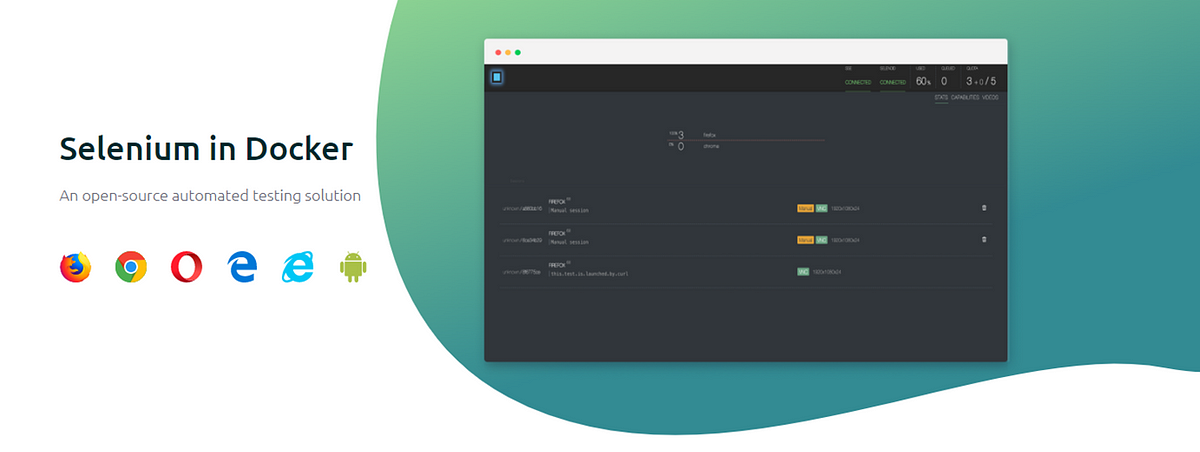 Getting Started With Aerokube Selenoid On Aws Ec2 Linux By Girish