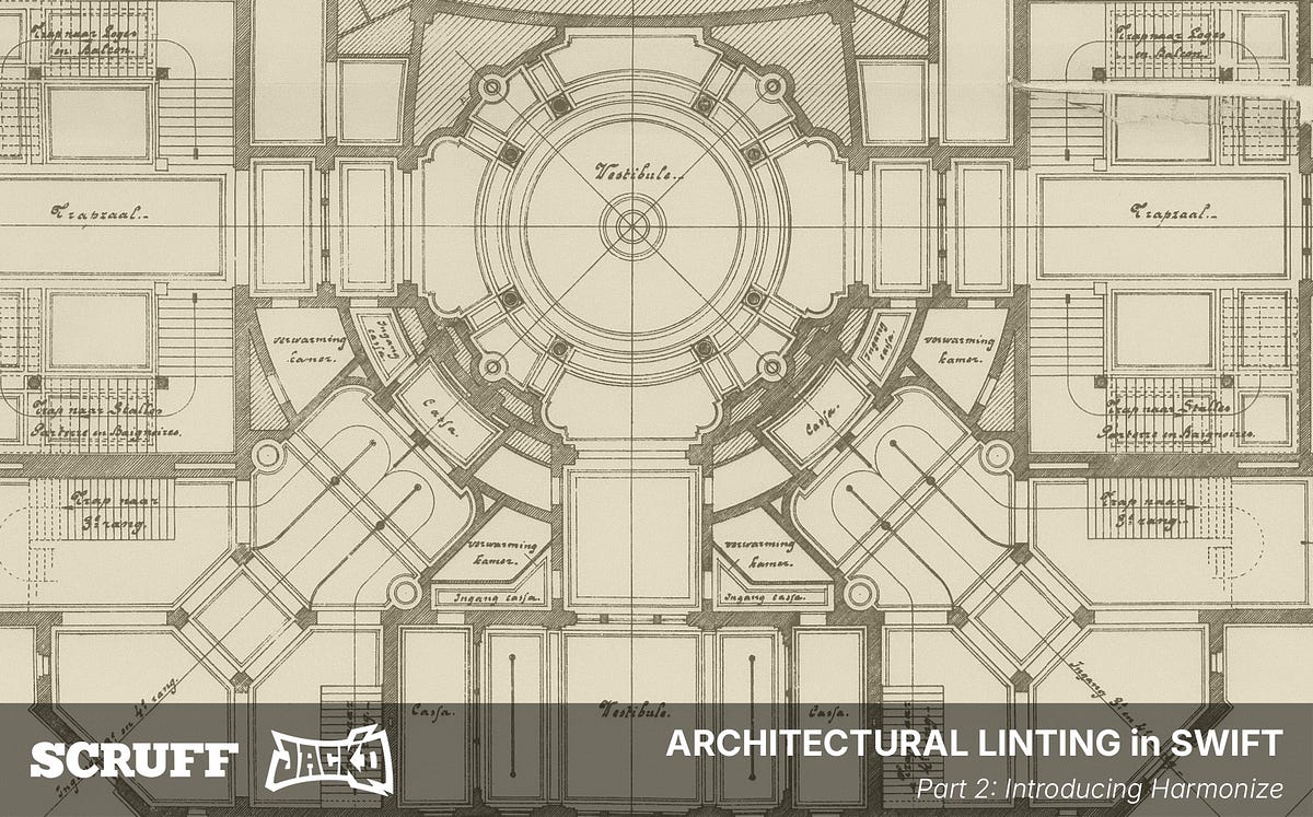 Architectural linting for Swift made easy | by Eric Silverberg | Perry ...