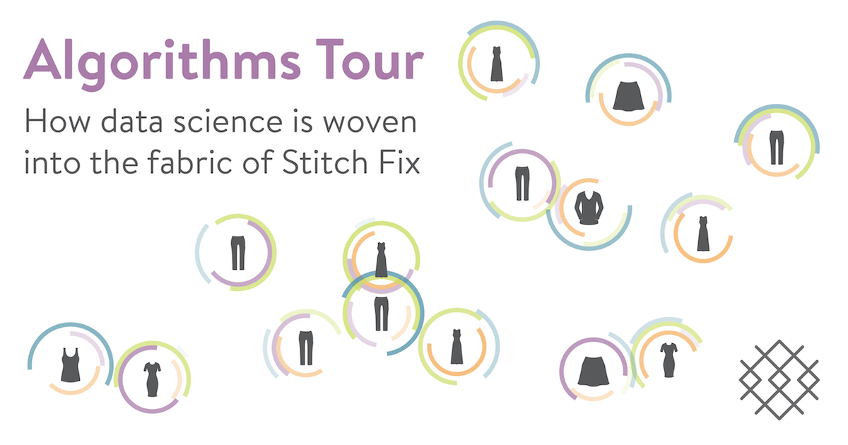 Podcast Take: In Context Episode 9 with StitchFix’s Chief Algorithms ...