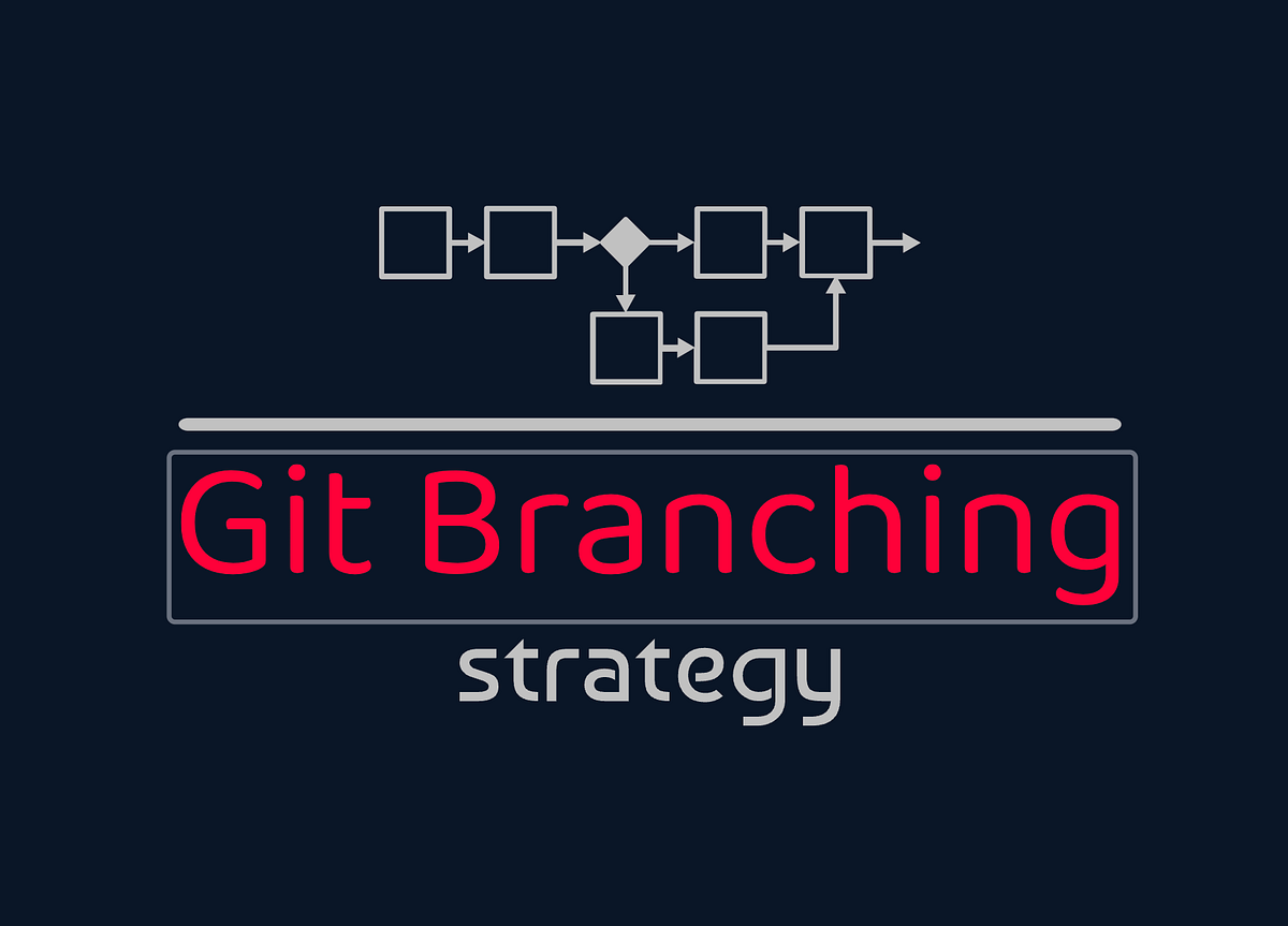 Exploring Git Branching Strategy: A Comprehensive Guide | by Nima Farzin | Medium