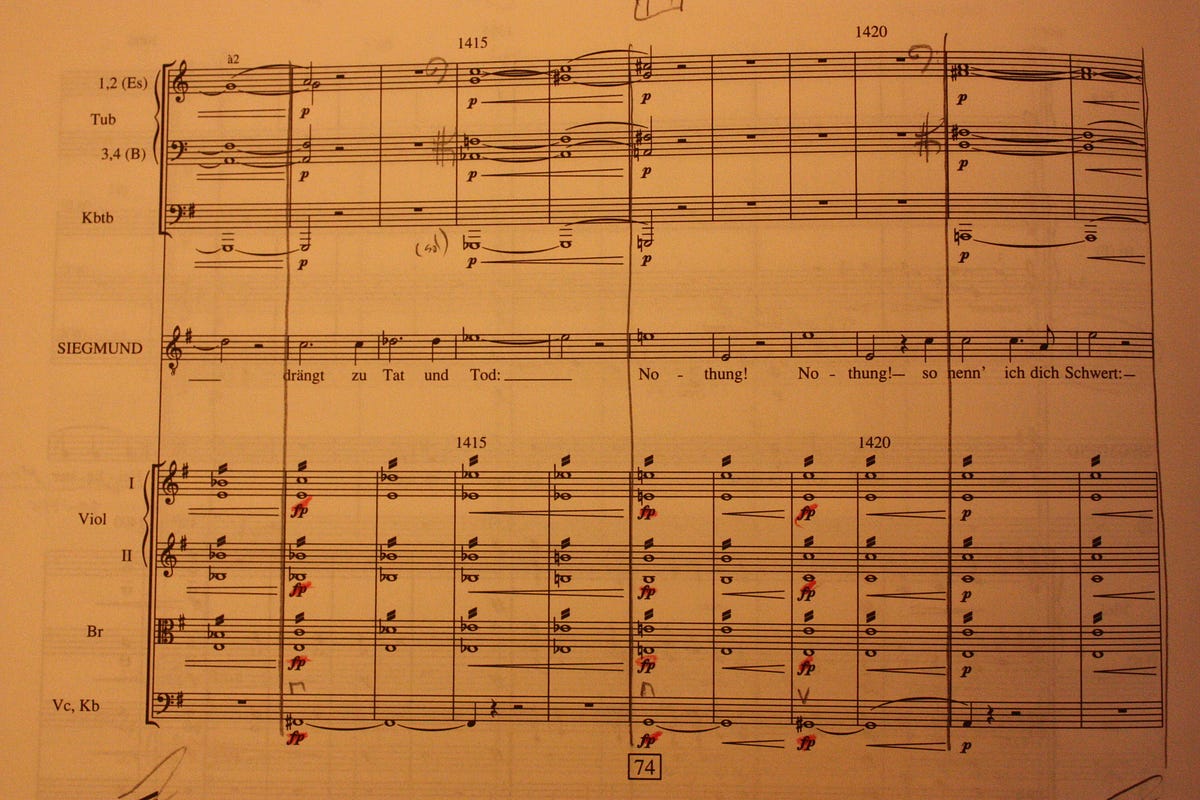 Examining Richard Wagner’s Alleged Nazi Connection | by Isaac Selya ...