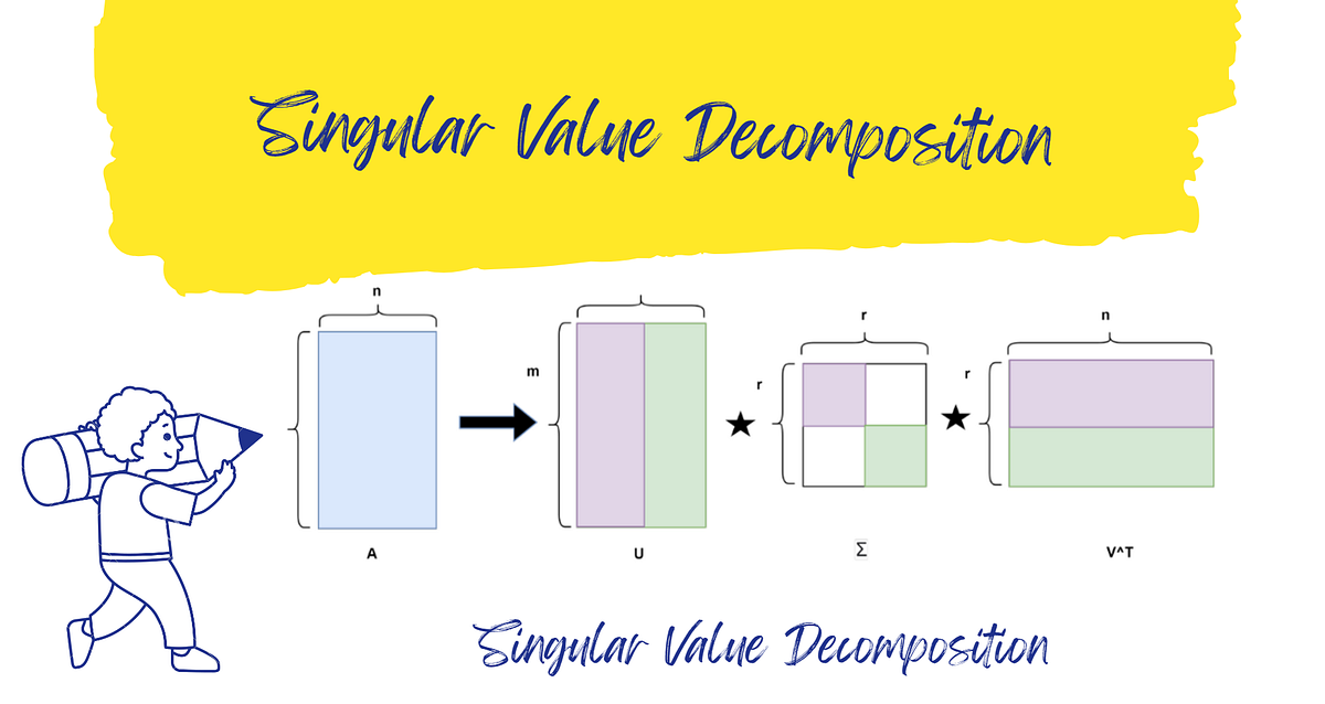 Singular Value Decomposition (SVD) | by Gajendra | Medium