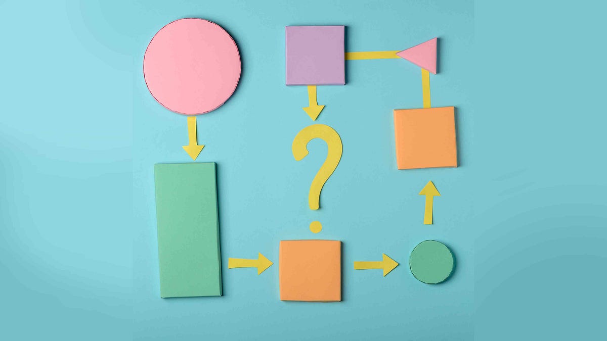 How do I start my website project process? | by Otim Fredrick | Medium