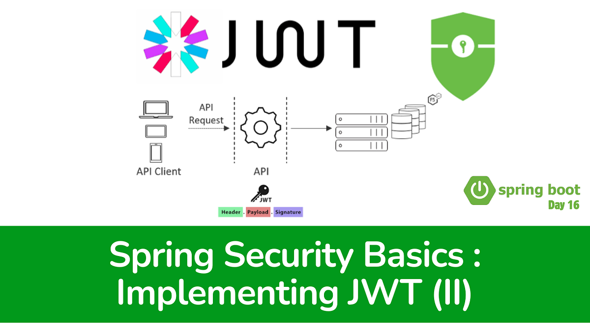 Spring Security Basics : Implementing JWT (II)| Spring Boot Learning Day 16 - 0.16% | by Kenuka ...