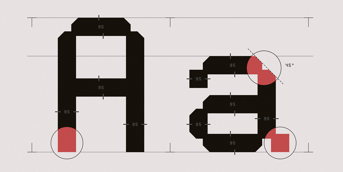 Best vscode fonts for Developers | firstbug