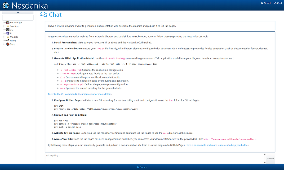 Guerilla semantic search & RAG/Chat in Java | by Pavel Vlasov | Nasdanika | Apr, 2025 | Medium