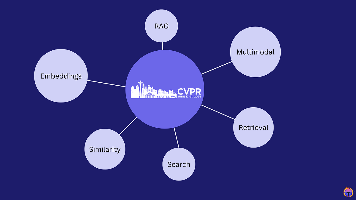 CVPR 2024: Image and Video Search & Understanding (RAG, Multimodal, Embeddings, and more) | by ...