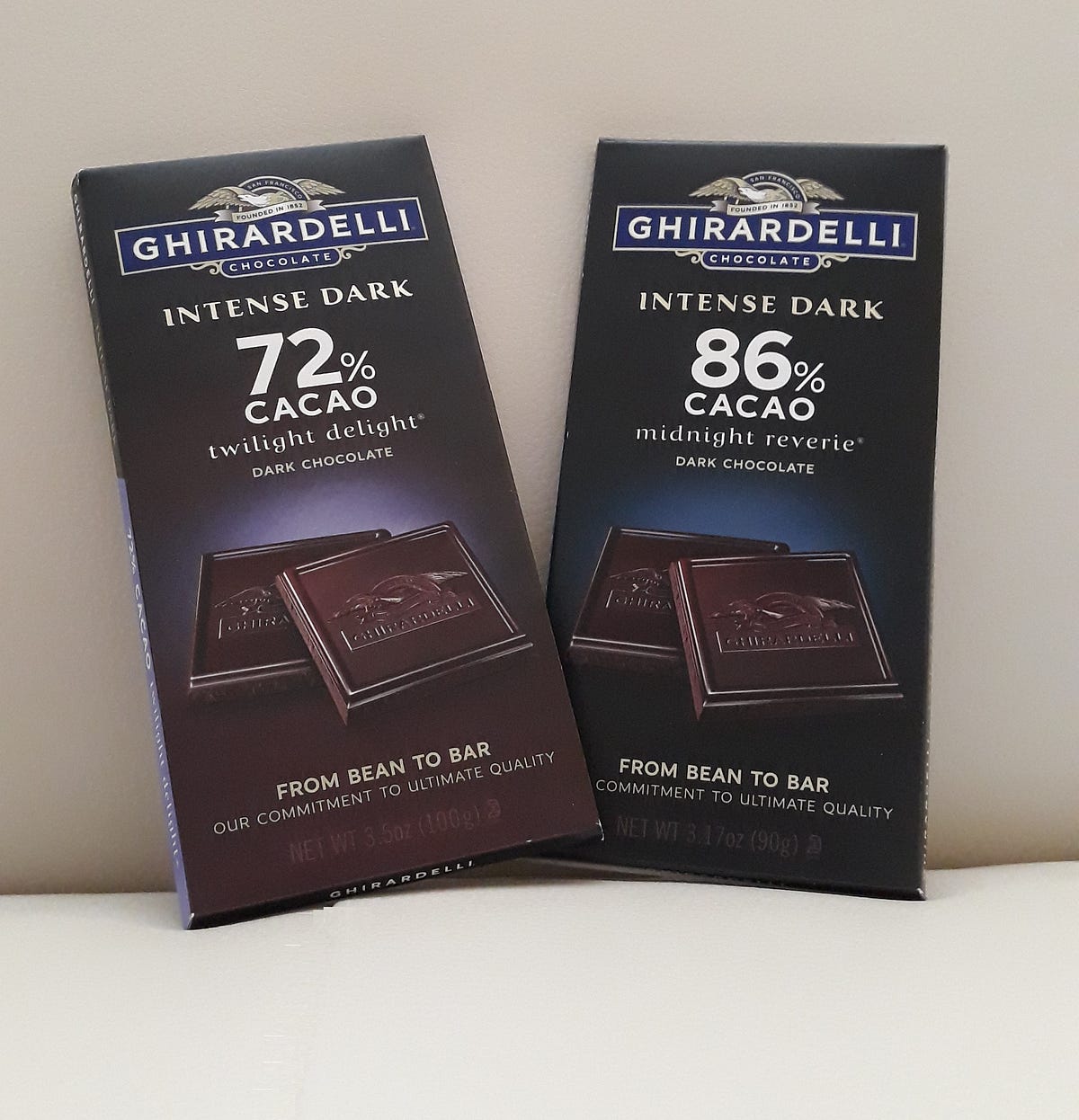 How Chocolate Effectively Helped My Prostate Problem | by Bill Myers ...