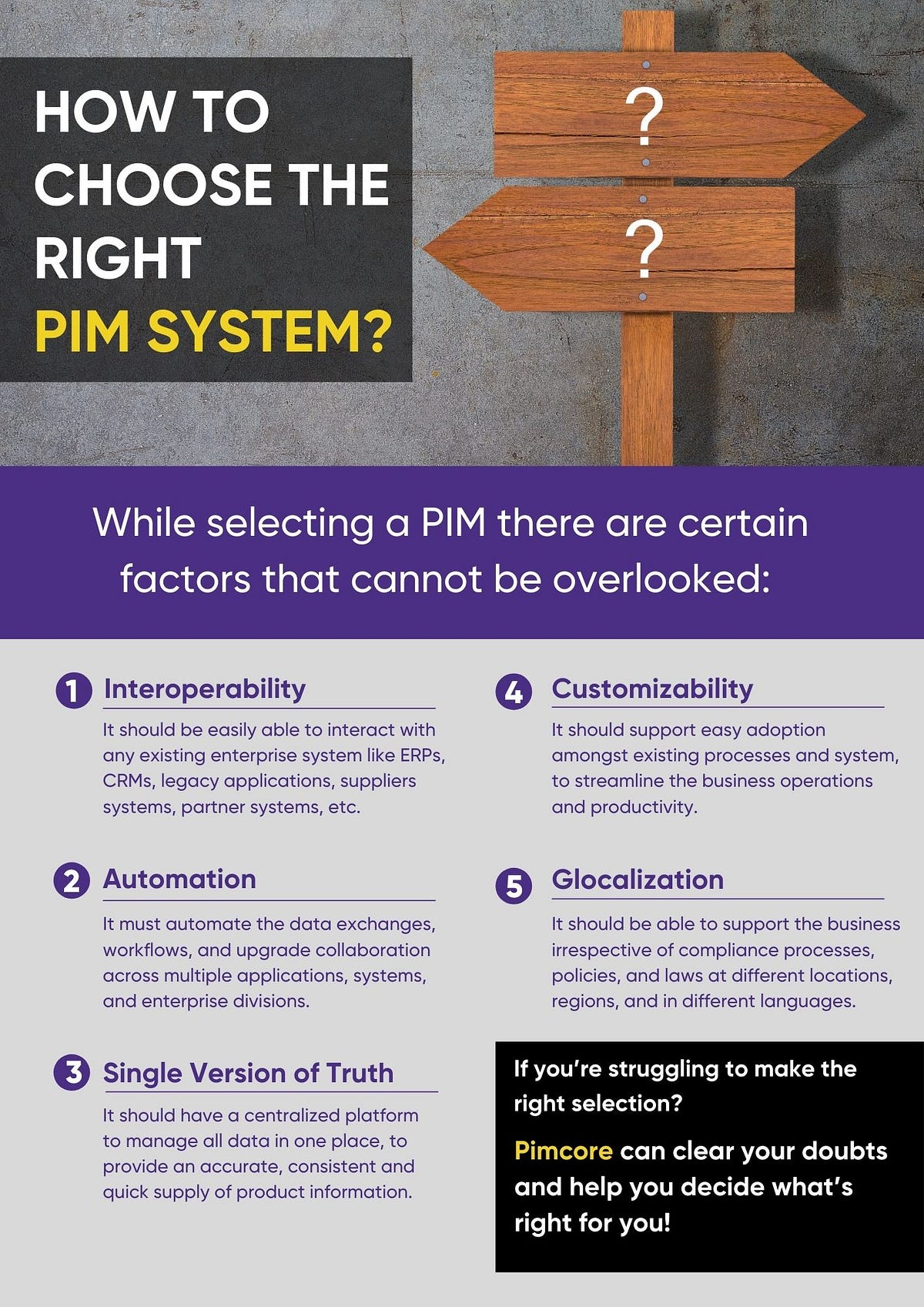How To Choose Right PIM System? | Medium