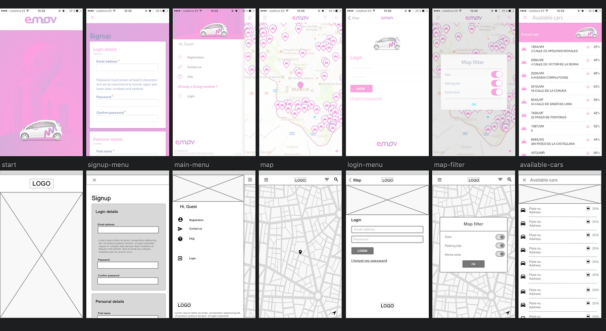 5. Wireframing challenge. Sketch x InVision | by Elise Gherlan | Medium
