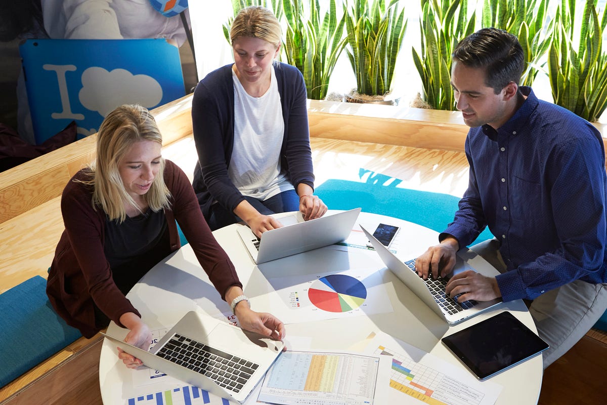 6 Steps to Creating a Business Model and Go-to-Market Plan | by ...