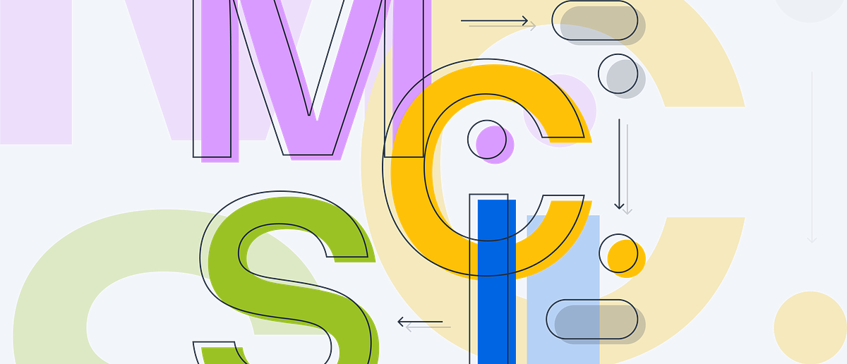 M.C.S.I. framework for product development | by Georgii Pashkov | Acronis Design