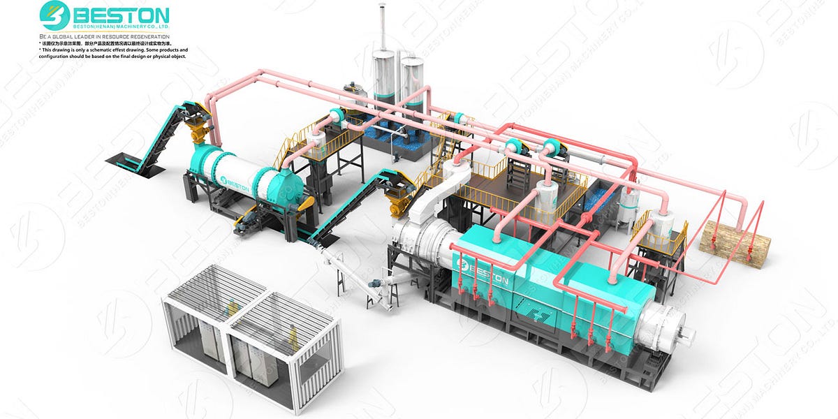 massExploring the Ascendance of Biomass Pyrolysis Plants: A Green ...