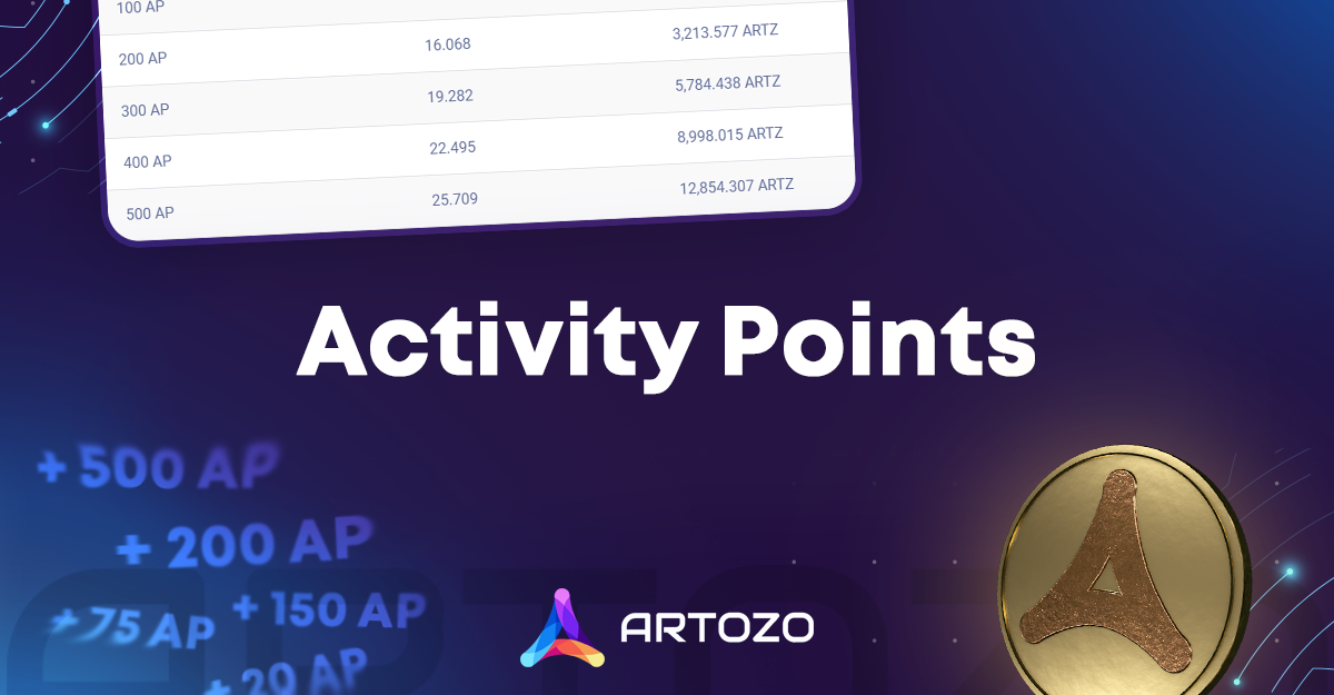 Artozo Activity Points — what are those and how to get them? | by ...