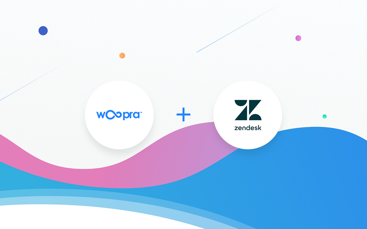 Announcing the Woopra and Zendesk Integration | by Woopra | Woopra | Medium