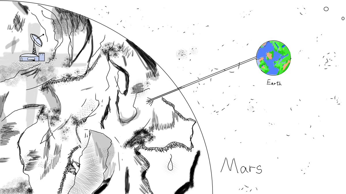 Introduction: Jerry From Mars | by JFM23 | Medium