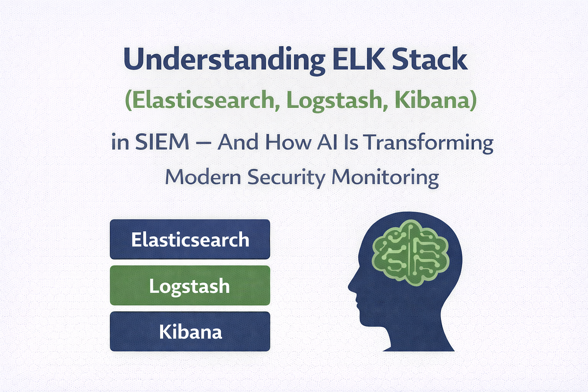 Understanding ELK Stack (Elasticsearch, Logstash, Kibana) in SIEM — And ...