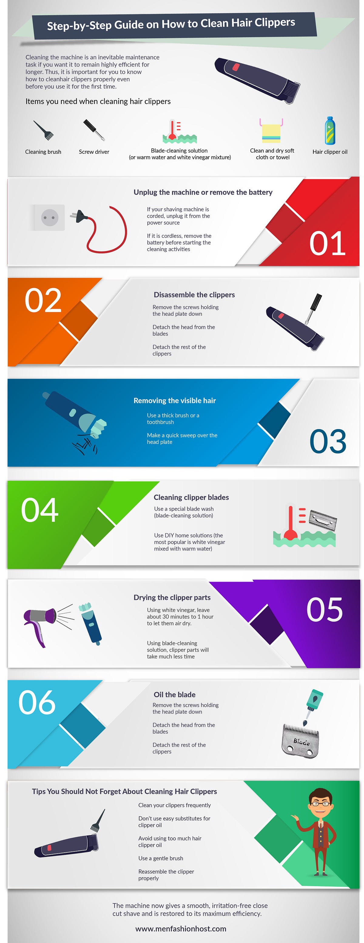 Step-by-Step Guide on How To Clean Hair Clippers | by Idhaya Kavi | Medium