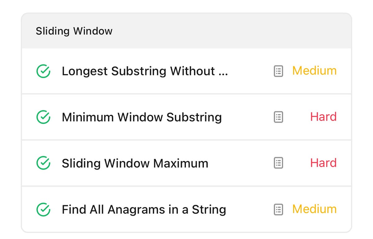 It’s Not About the Question It’s About the Pattern: Mastering the Sliding Window Technique. | by ...