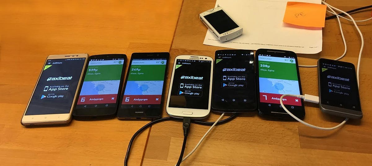 QA Automation for Mobile Apps with Appium: An Overview | by Leonidas ...