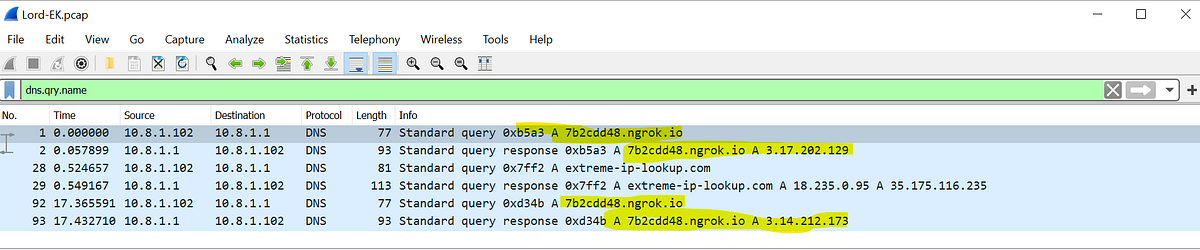 How to Extract Malware from a PCAP file | by Tareq Asad | Medium