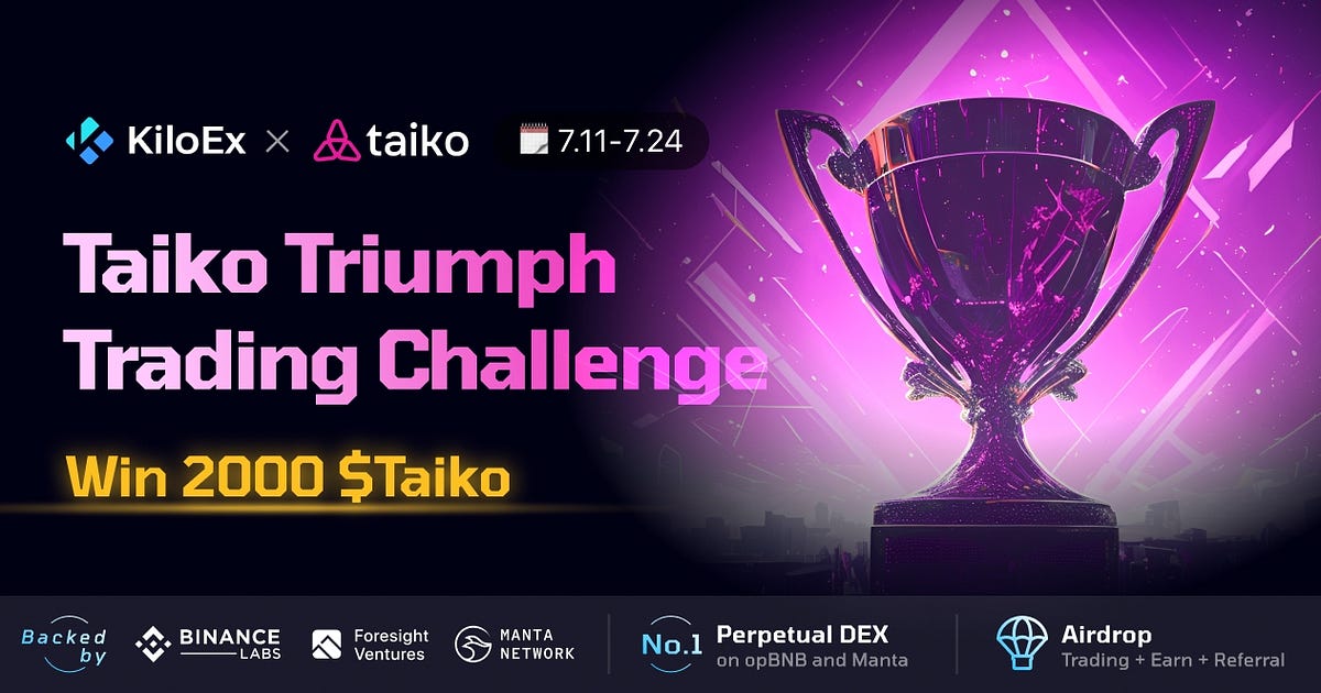 Taiko Triumph Trading Challenge. Competition Period: 2024–07–11 00:00 ...