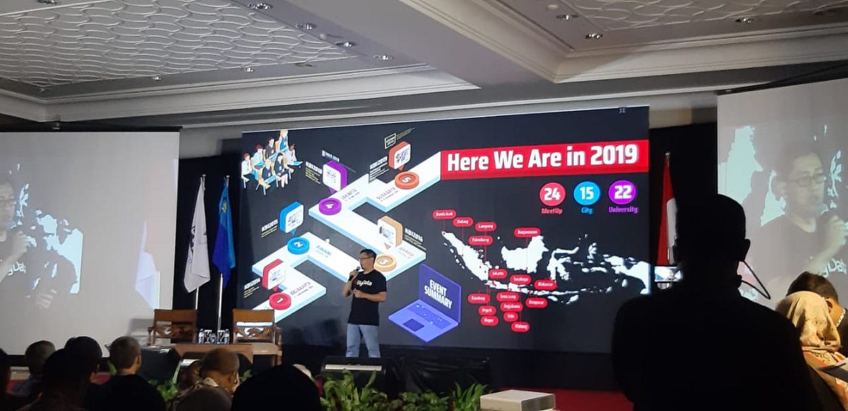 Konferensi Big Data Indonesia(KBI) 2019 | by Aan Subarkah ...