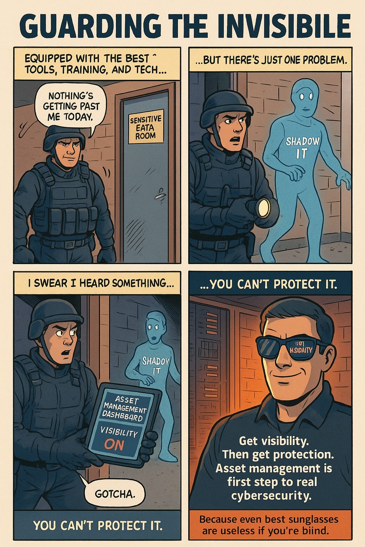 If You Can’t See It, You Can’t Protect It: Why Asset Management Is the ...