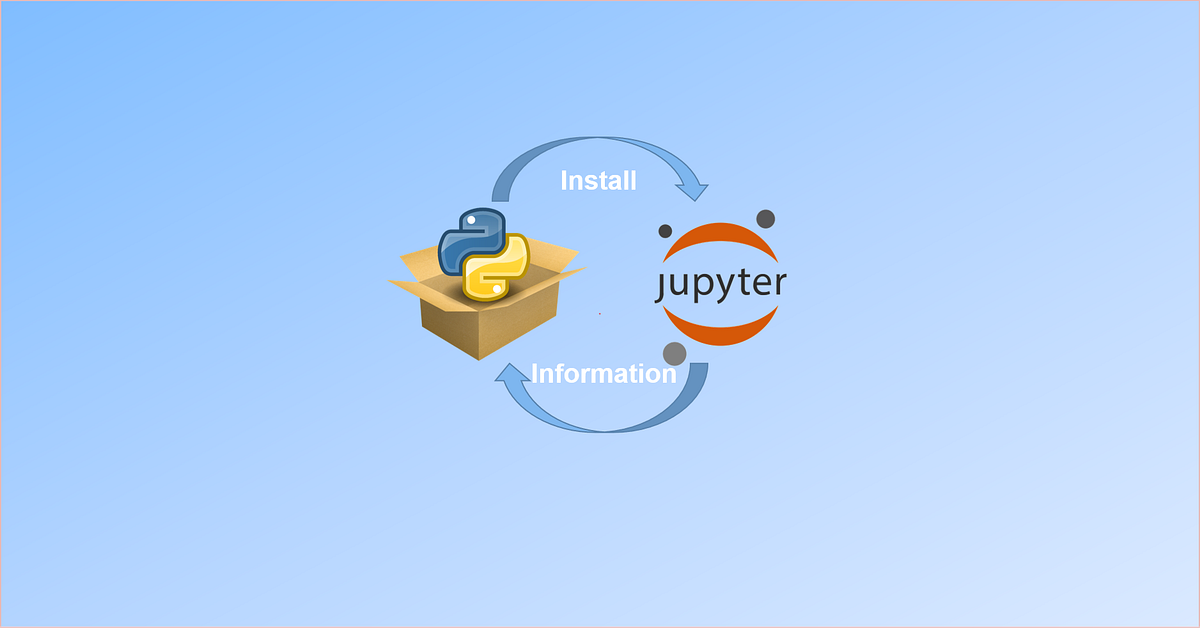 Handy Methods to Install Packages and Access Their Information in the ...