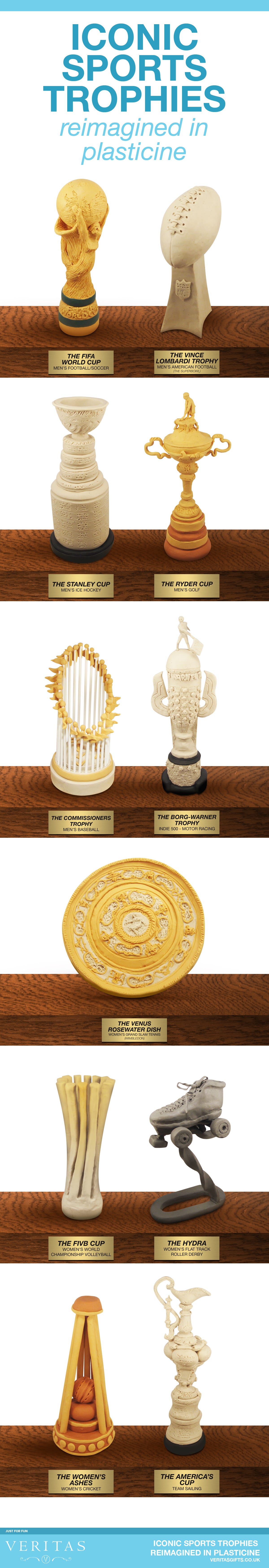 11 Iconic Sports Trophies You’ll Never Forget (Infographic) | by Joe ...