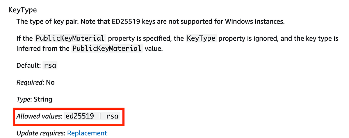 Creating A Service Control Policy To Limit Ssh Key Algorithms By Teri Radichel Cloud