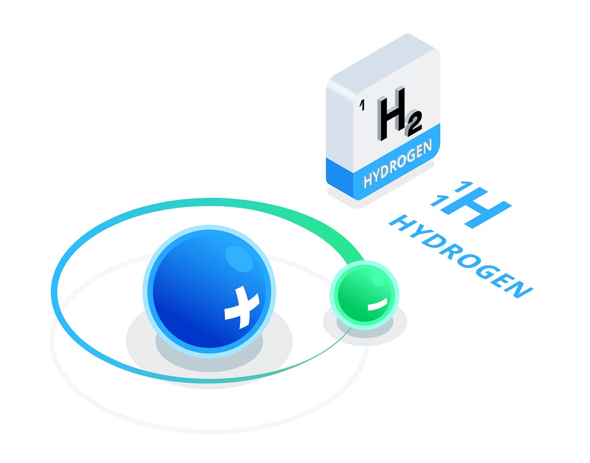 The Physics of Hydrogen Fuel Cells | by Marek Janda | ILLUMINATION | Medium