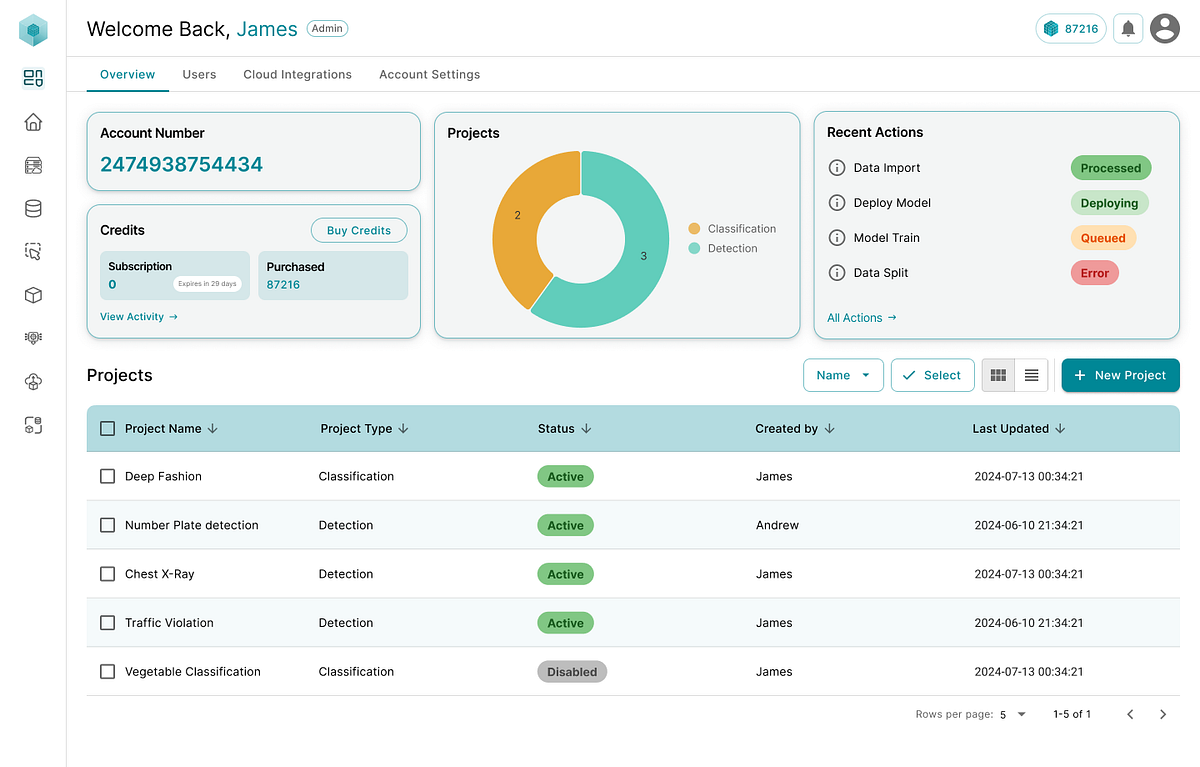 Matrice.ai’s Product Makeover: A Comprehensive UI/UX Case Study | by ...