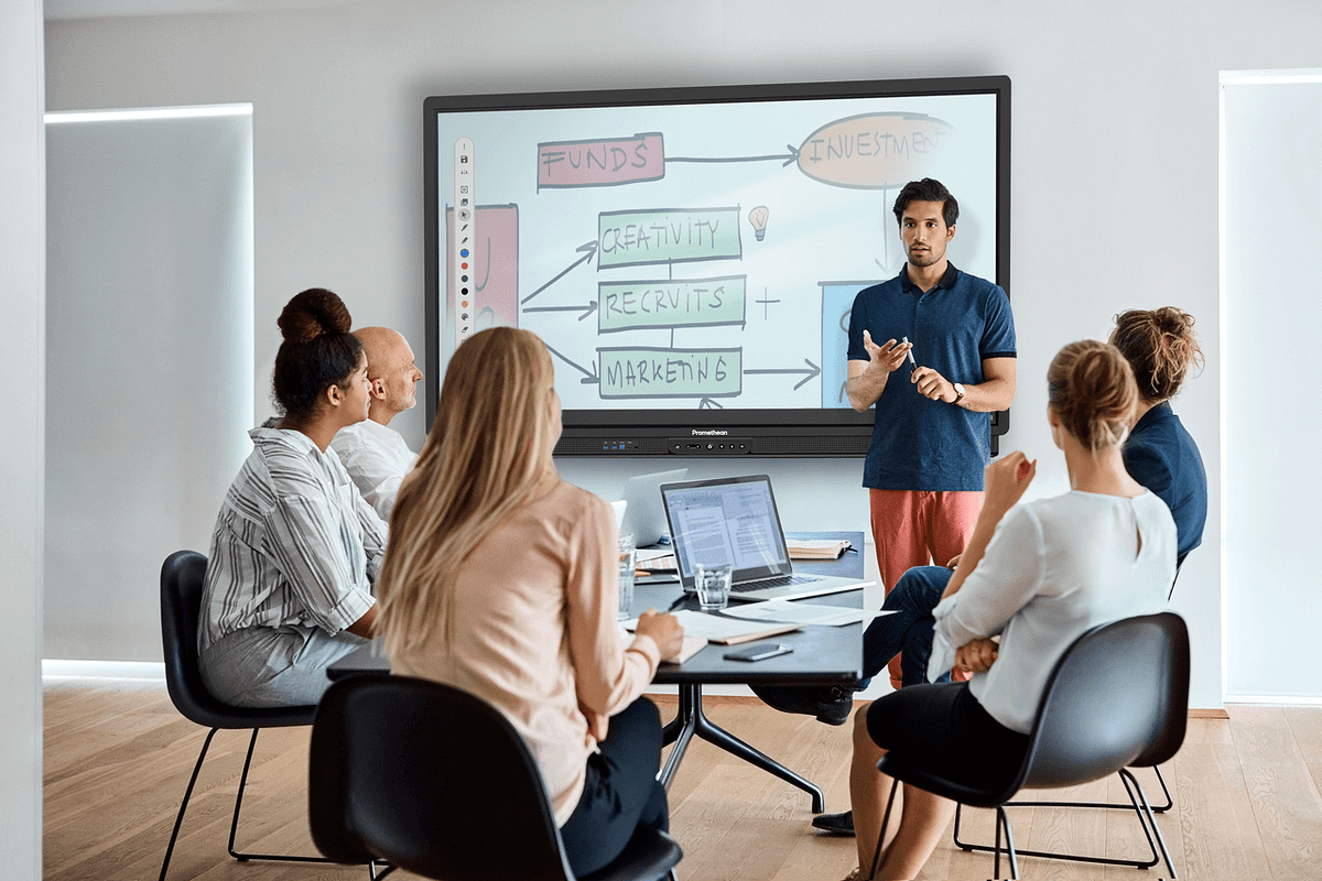 Interactive Whiteboards: Bridging the Gap between Technology and ...