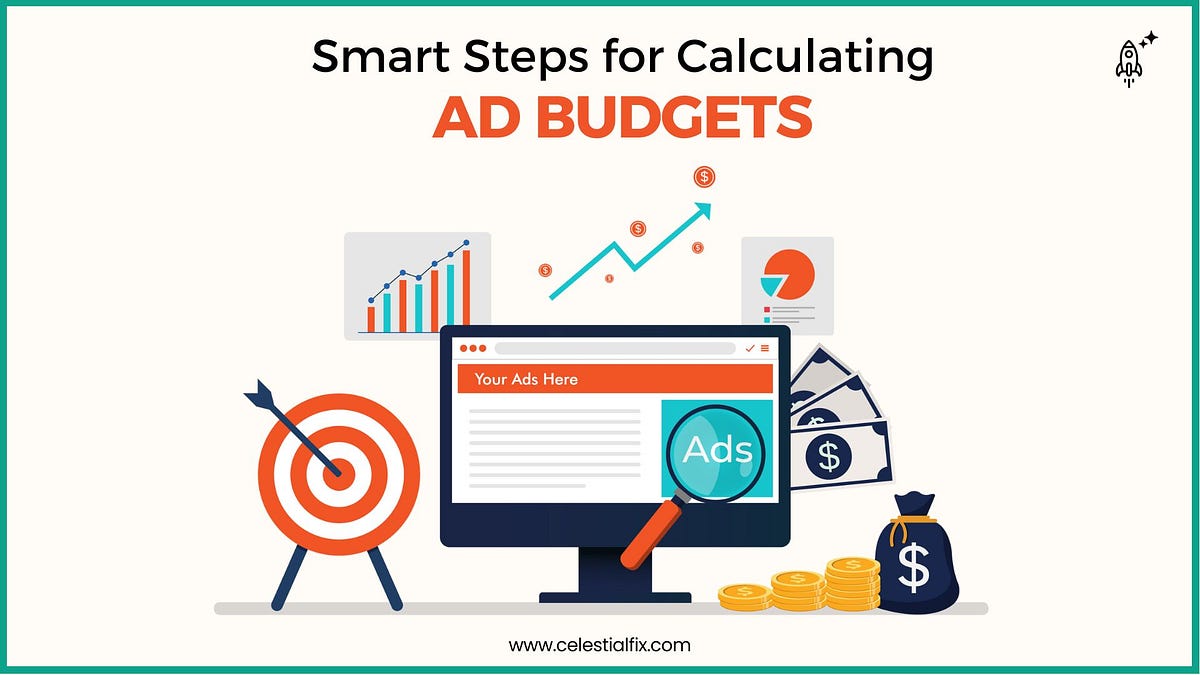 Smart Steps for Calculating Ad Budgets | by Shraddha Srivastava | May ...
