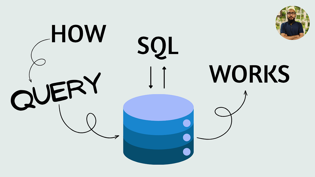 Understanding How SQL Queries Execute in a Database | JavaScript in Plain English