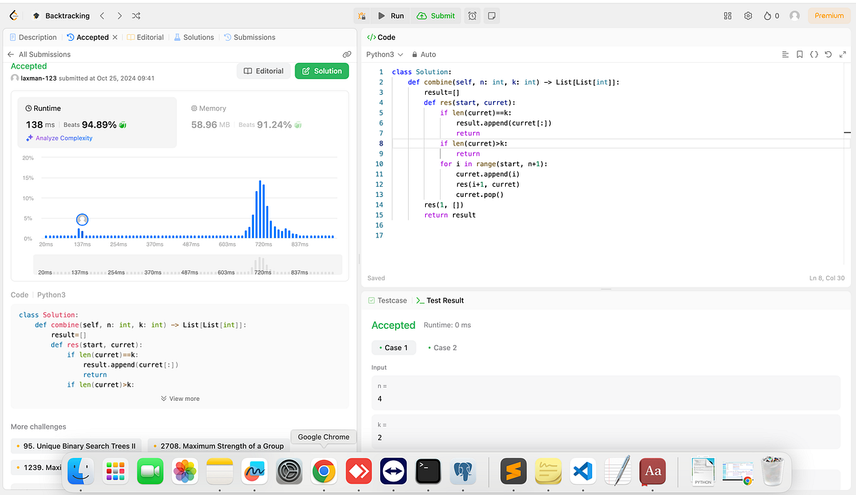Combinations - Laxman Kumar - Medium