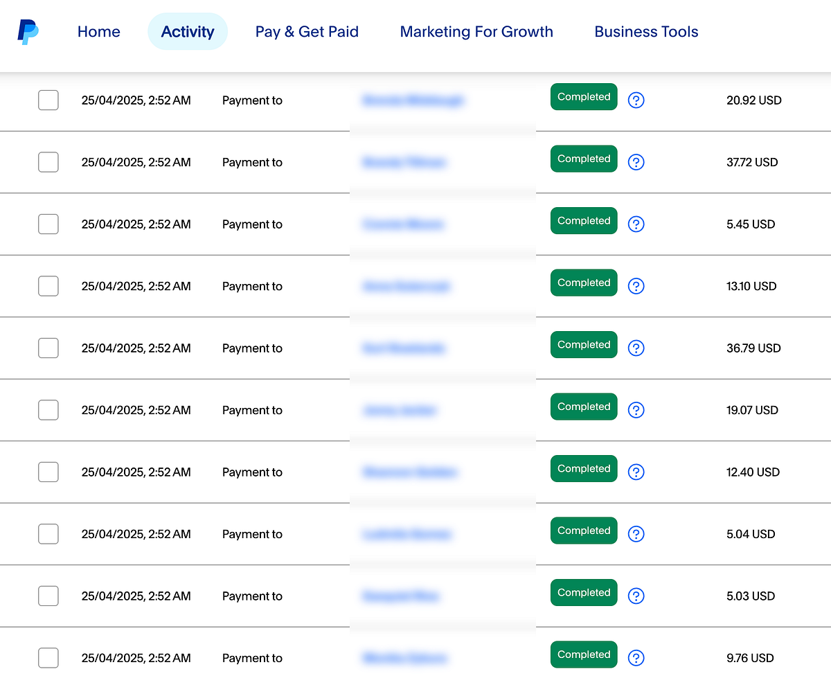 PayPal Payment Proof | by Make Money | Medium