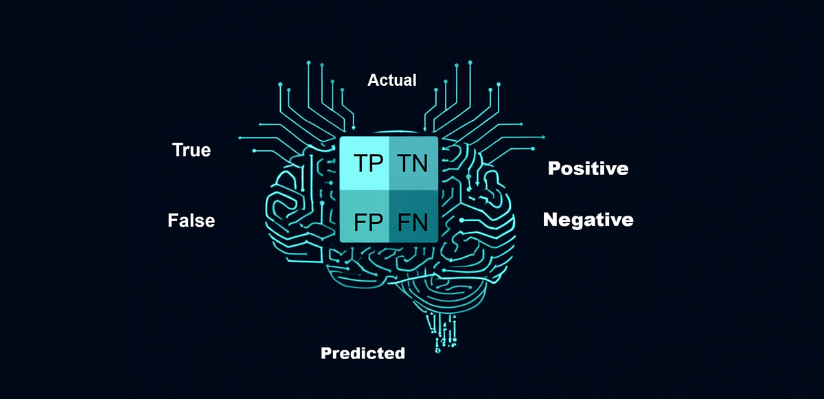 Beyond Accuracy: Understanding True and False Insights with the ...