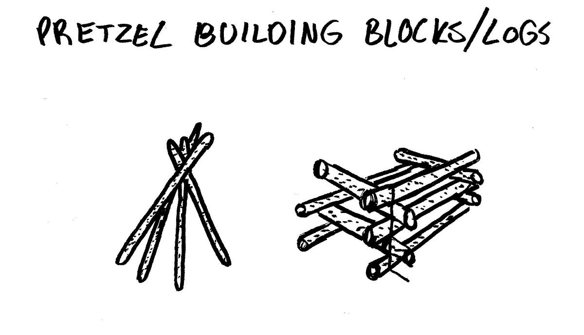 Structure. Substitute — Pretzels | by Samuel Fritton | Medium